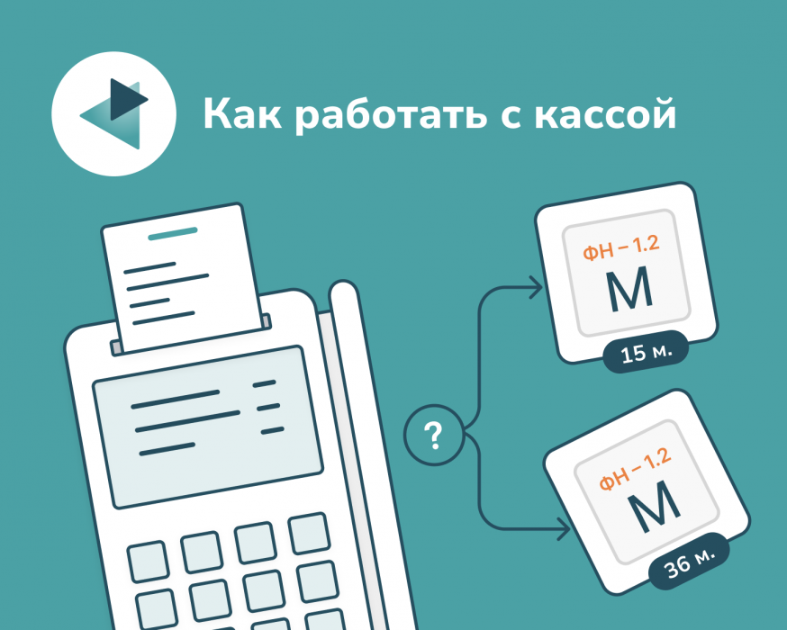 Платформа ОФД — Оператор фискальных данных, фискальный оператор (Эвотор ...
